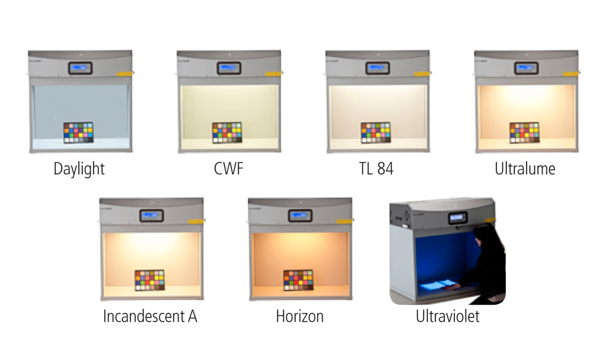 Thiết bị tủ so sánh màu PRO COLOR SpectraLight QC Light Booth (D65, CWF, U30, TL84, A, Horizon ...